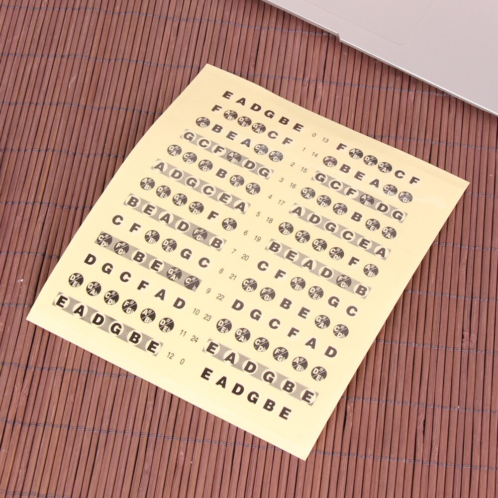 Phonetic Symbol Label Guitar Fret Board Fingerboard Note Sticker Map ...